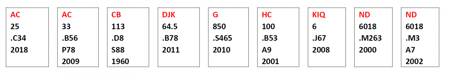 How to find a book on the shelf - Library | Duke Kunshan University