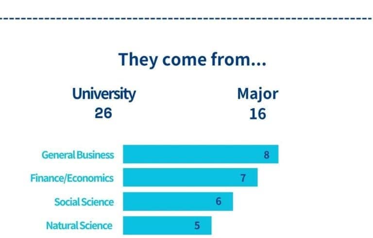 iMEP Class Profile: Class of 2026 – Master of Environmental Policy ...