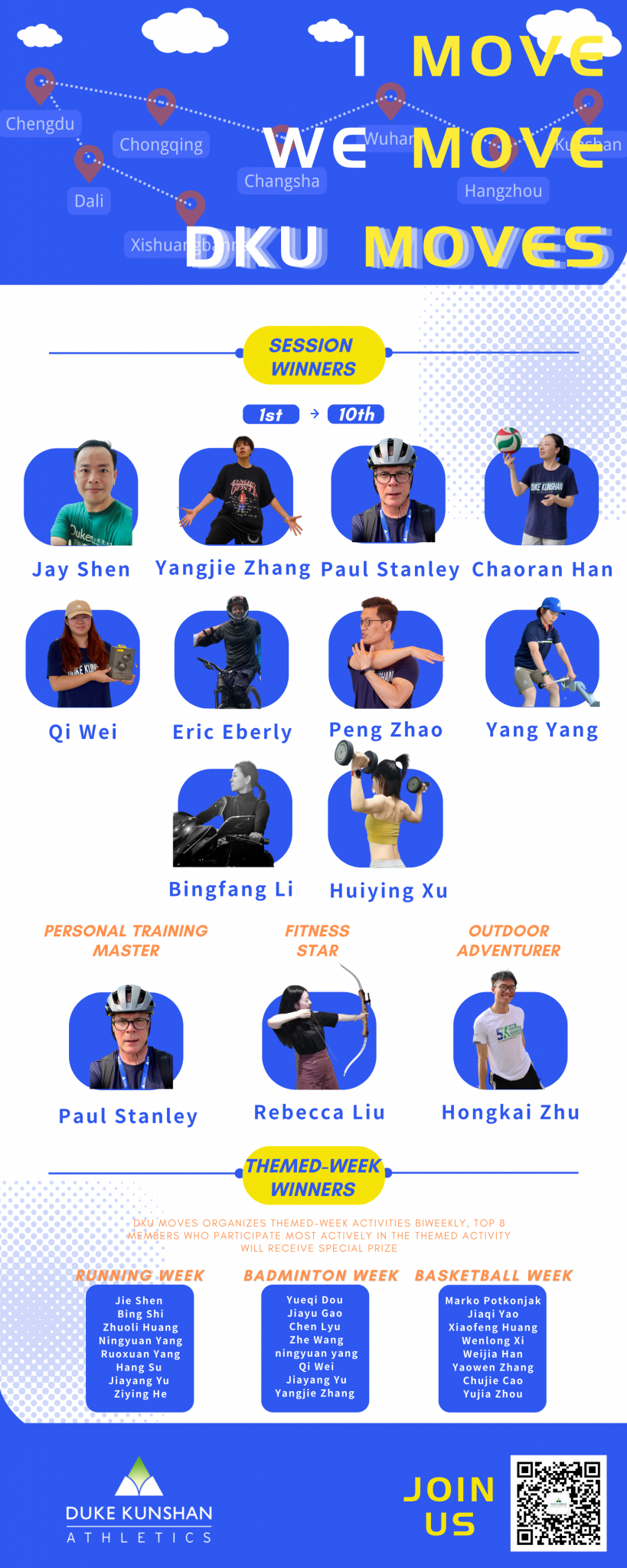 DKU Moves | Winners Revealed Their Fitness Secrets - Athletics | Duke ...