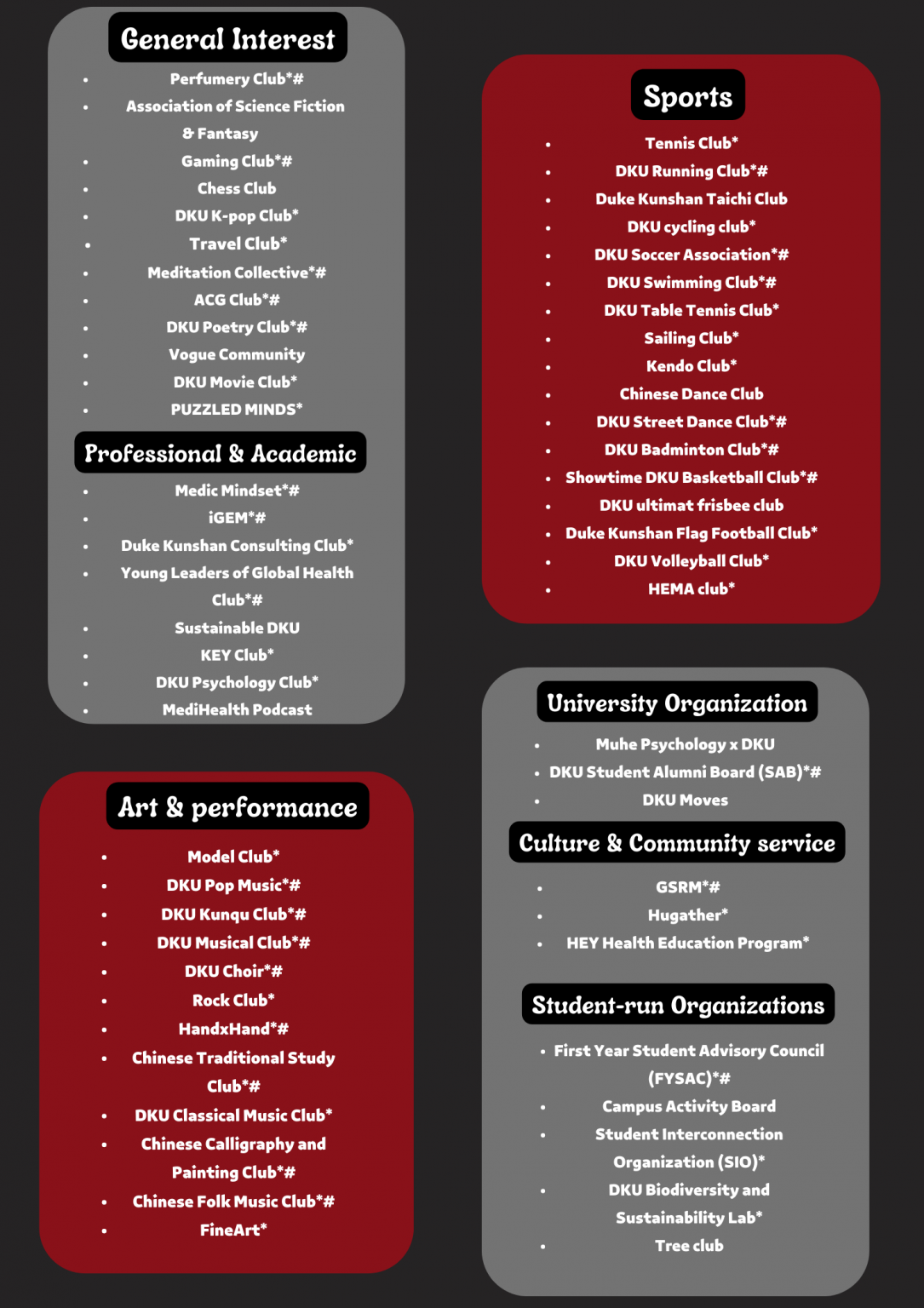 Clubs & Organizations - Campus Life | Duke Kunshan University