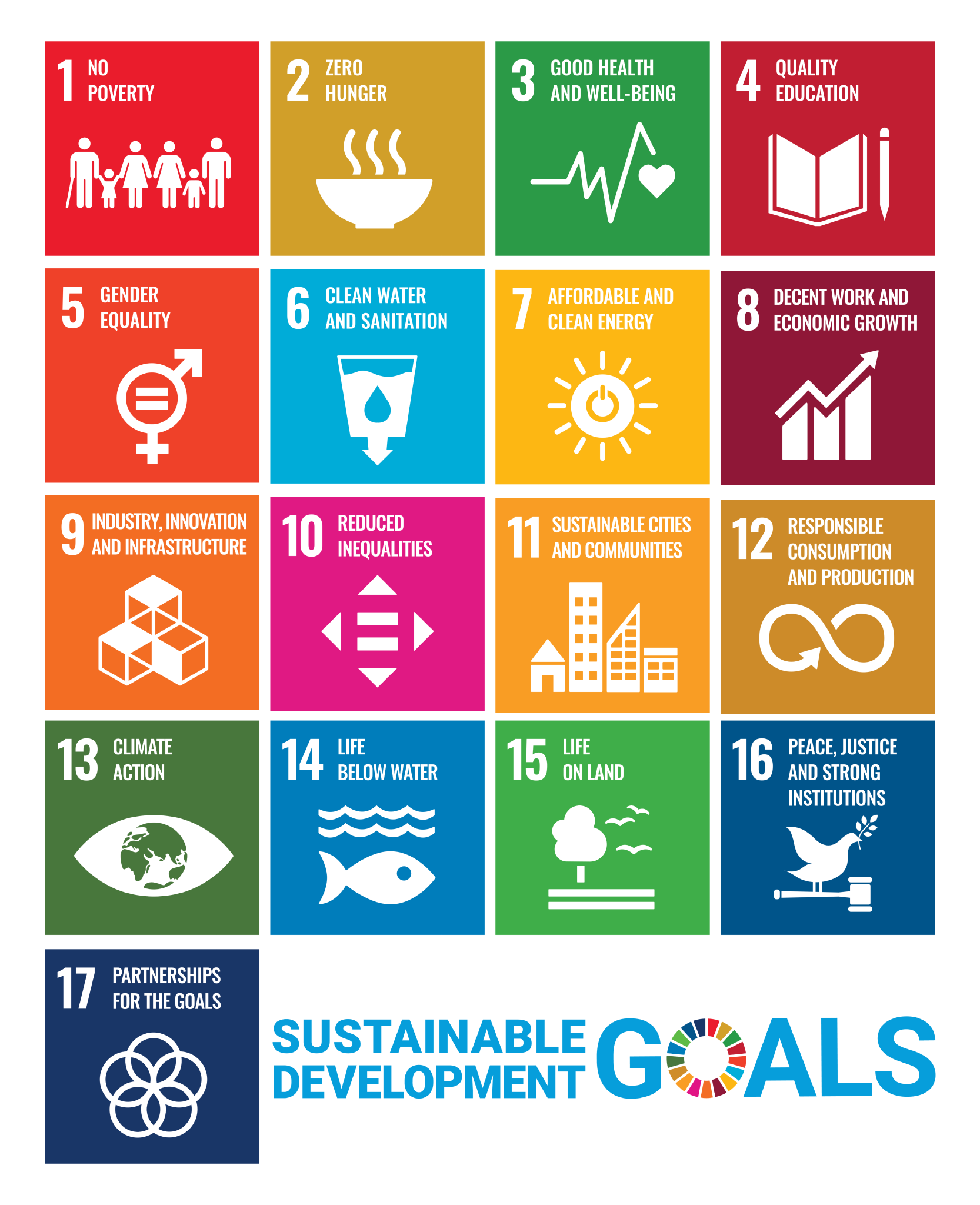 Future17 SDGs Challenge - DKU Innovation and Entrepreneurship Initiative