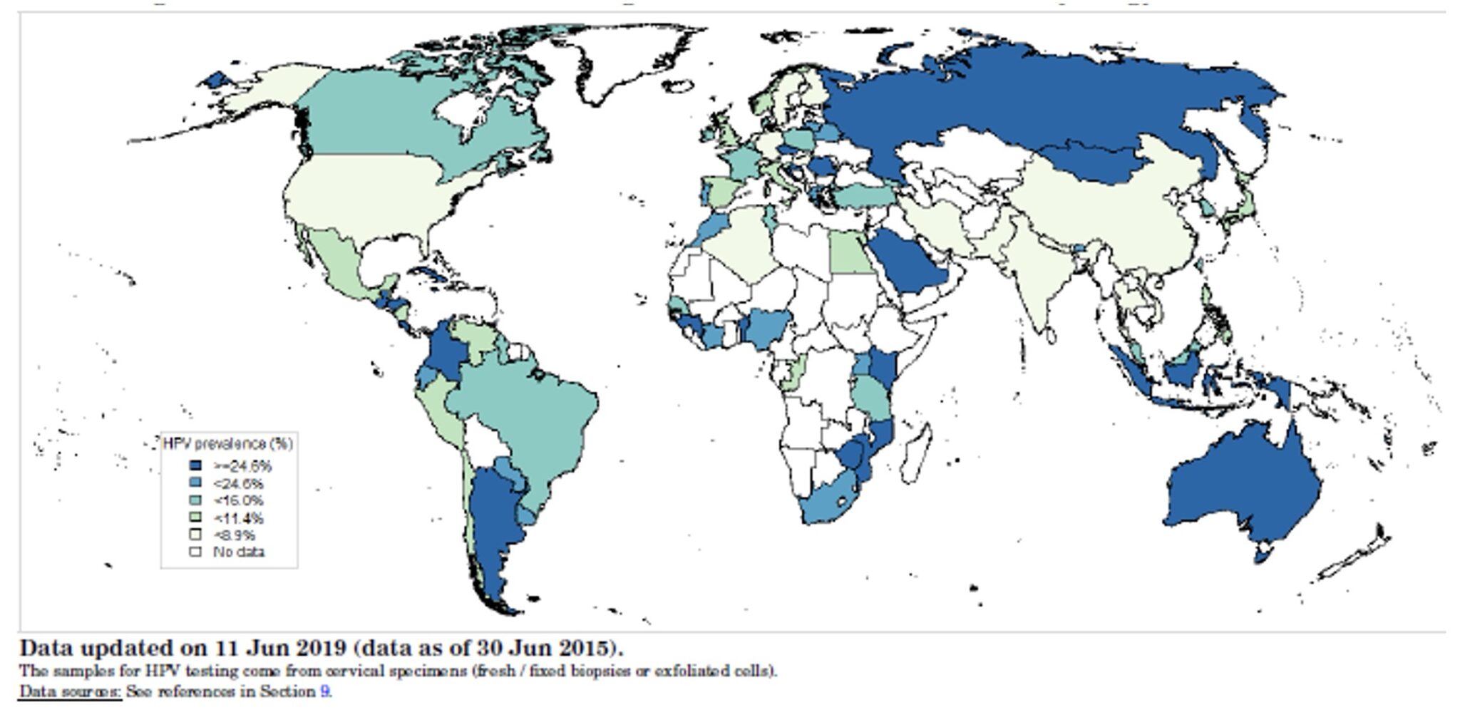 人乳头状瘤病毒(HPV)感染的流行趋势 | Innovation Lab for Vaccine Delivery Research ...