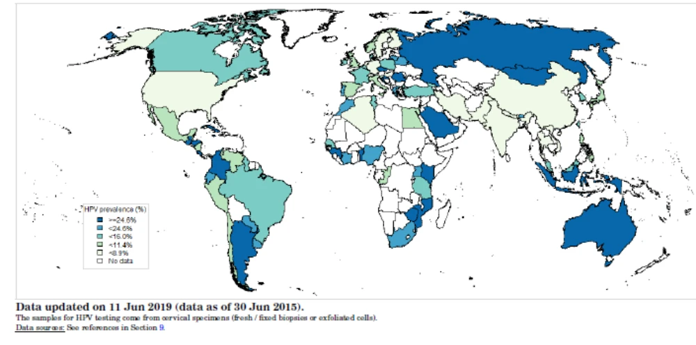 全球HPV感染负担 | Innovation Lab for Vaccine Delivery Research | Duke Kunshan ...