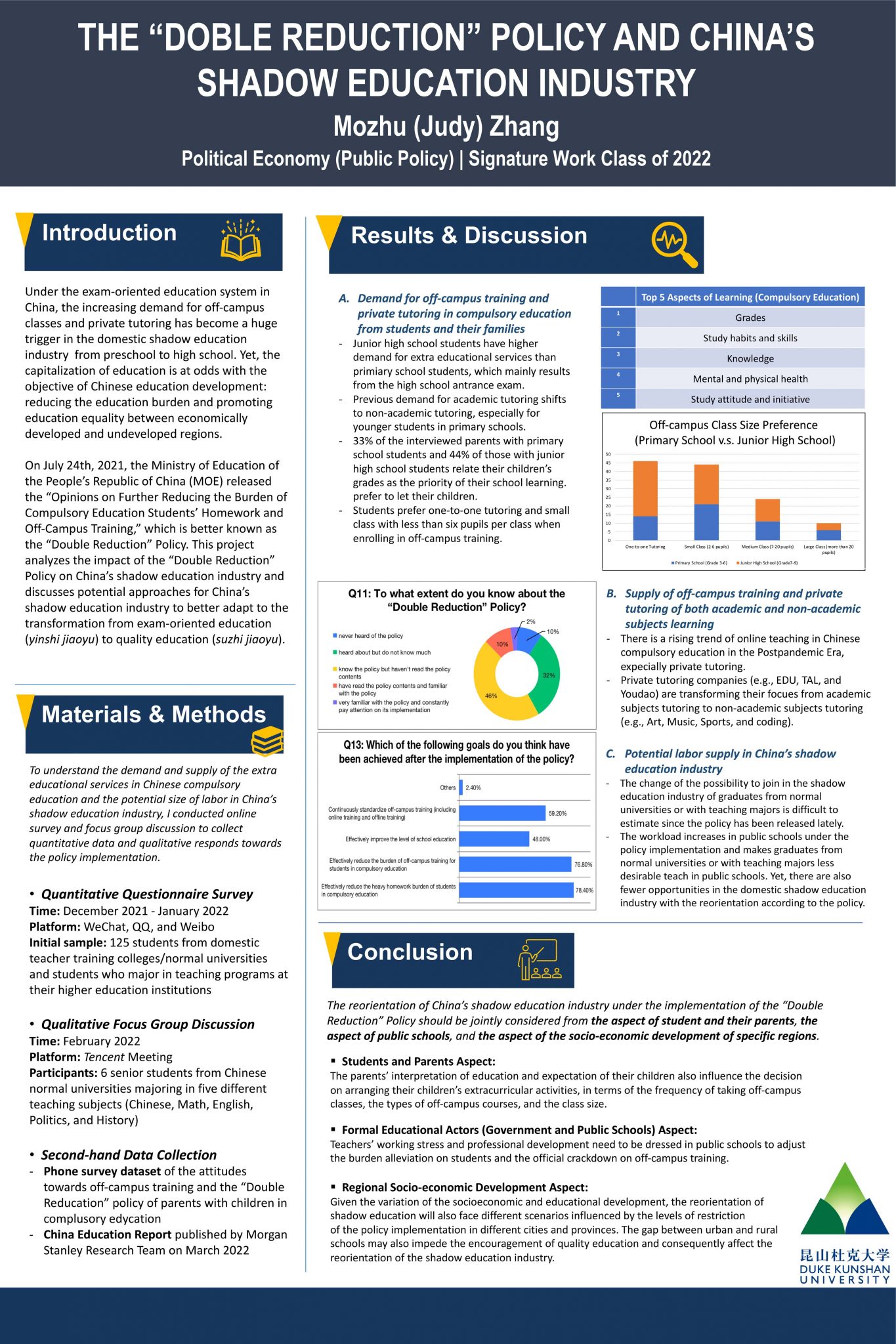 The “Double Reduction” Policy and China’s Shadow Education Industry ...
