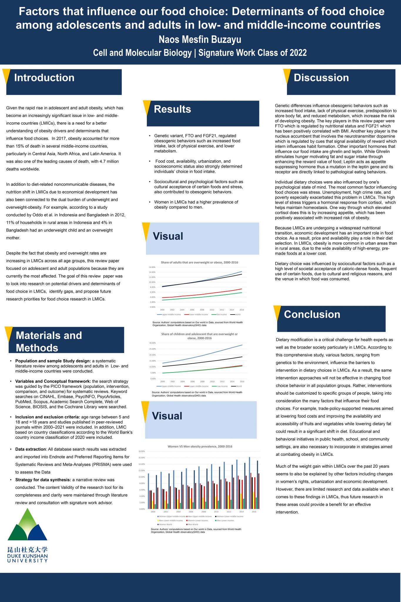 Factors That Influence Our Food Choice: Determinants of Food Choice ...