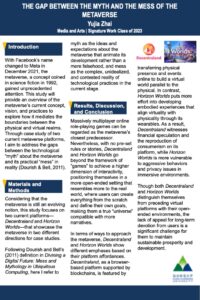 The Gap Between The Myth And The Mess Of The Metaverse: A Case Study On ...