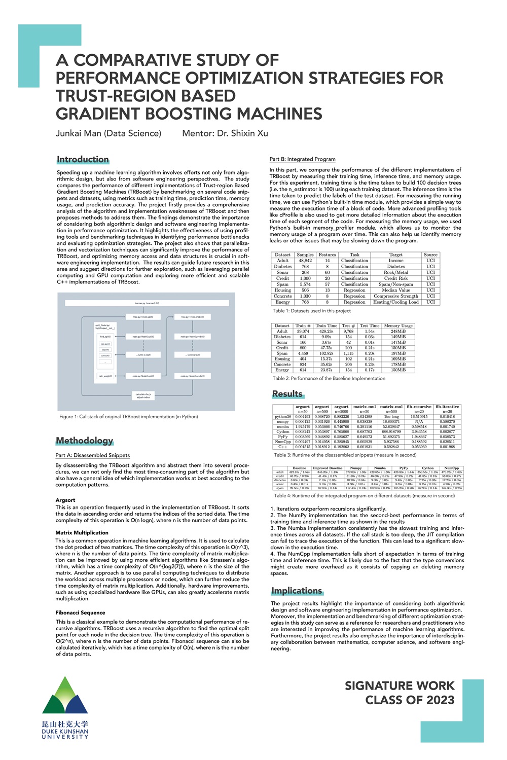 A Comparative Study of Performance Optimization Strategies for Trust-region Based Gradient ...
